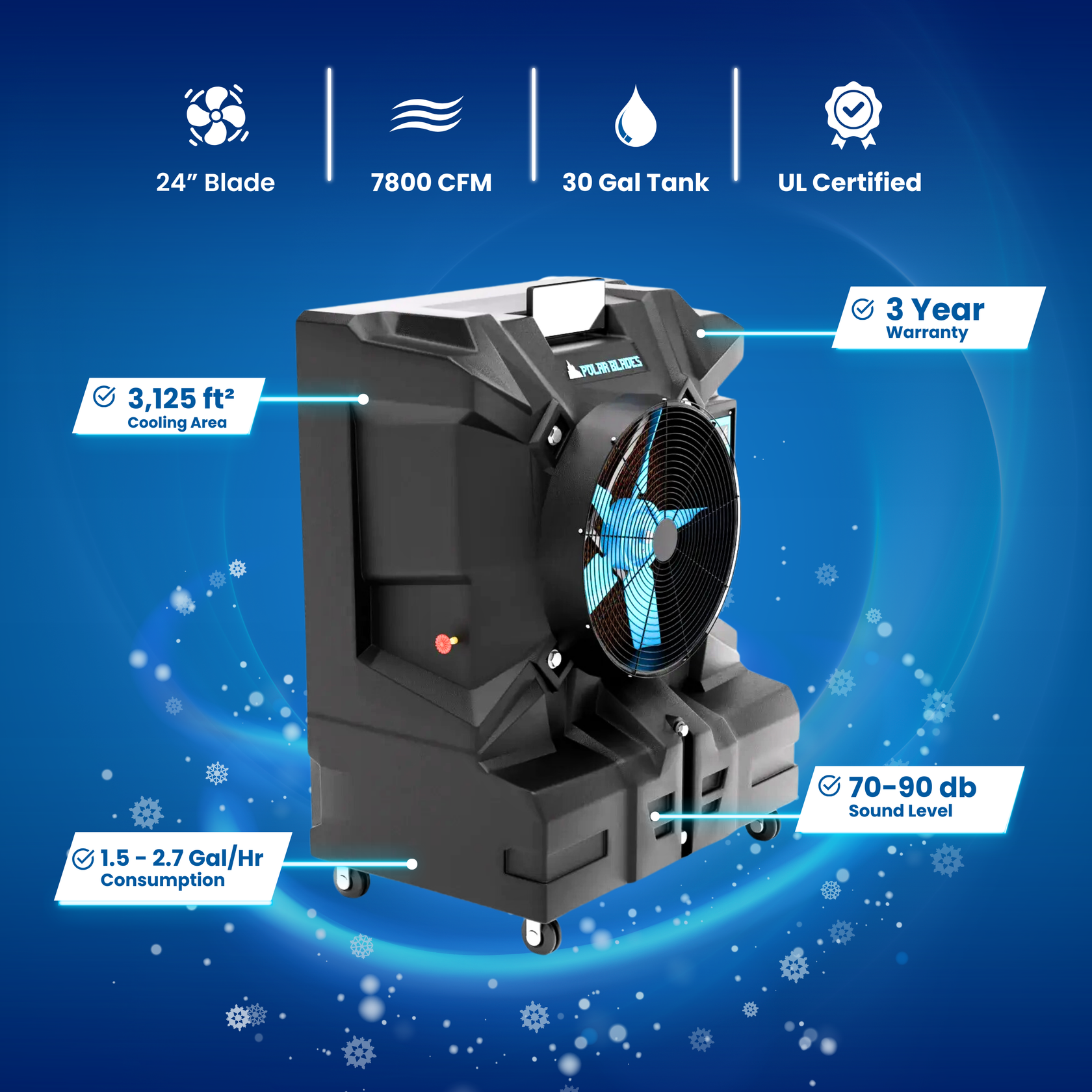 Polar-Jet 24 | Evaporative Cooling Fan – Polar Blades